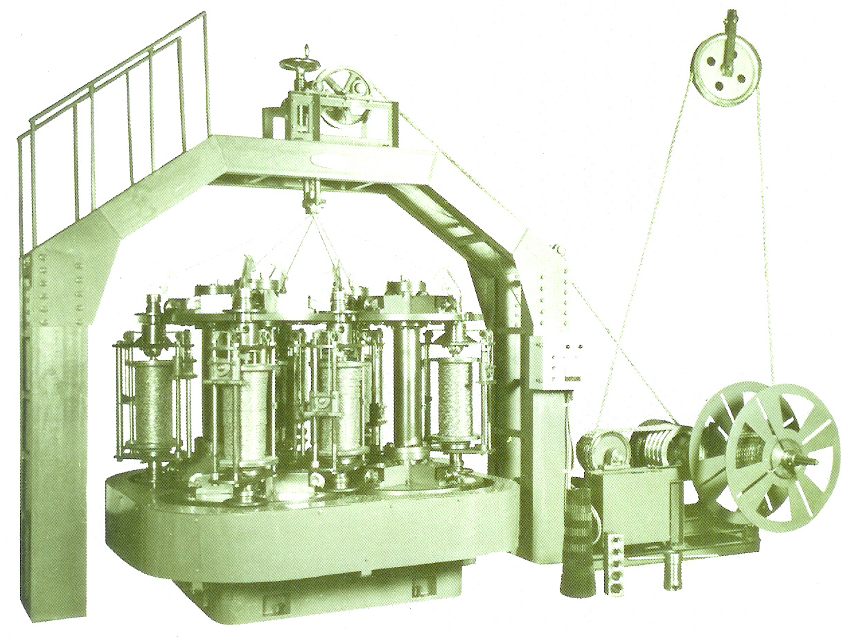 A unique design and long years experiments have made possible this ...